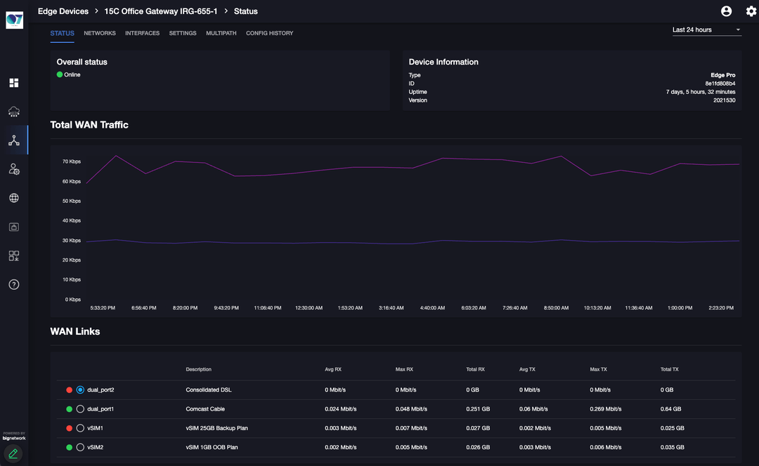 Big Network - Effortless and Reliable Network Solutions